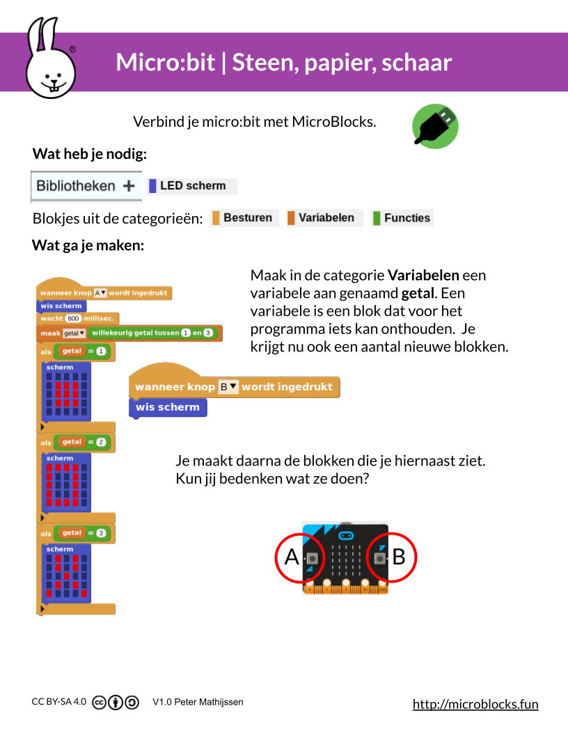 Steen, papier, schaar